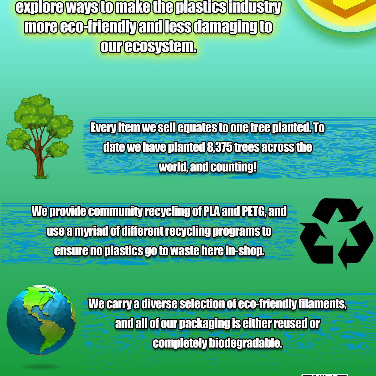 HartSmart Products Eco-Friendly Values